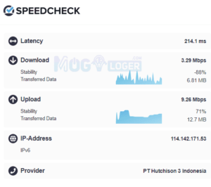 √ 5 Cara Mengetahui Kecepatan Internet di HP dan PC