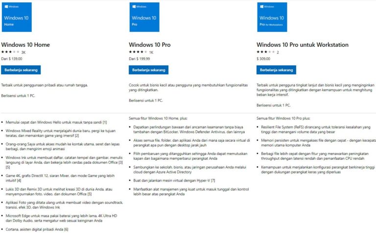 4 Cara Menghilangkan Activate Windows 10 Di Pojok Kanan Bawah
